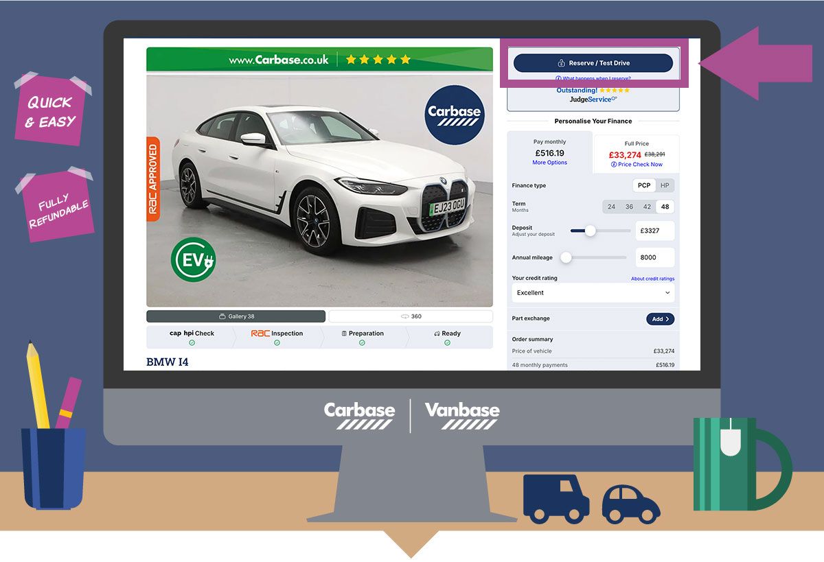 Reserve and collect your next car