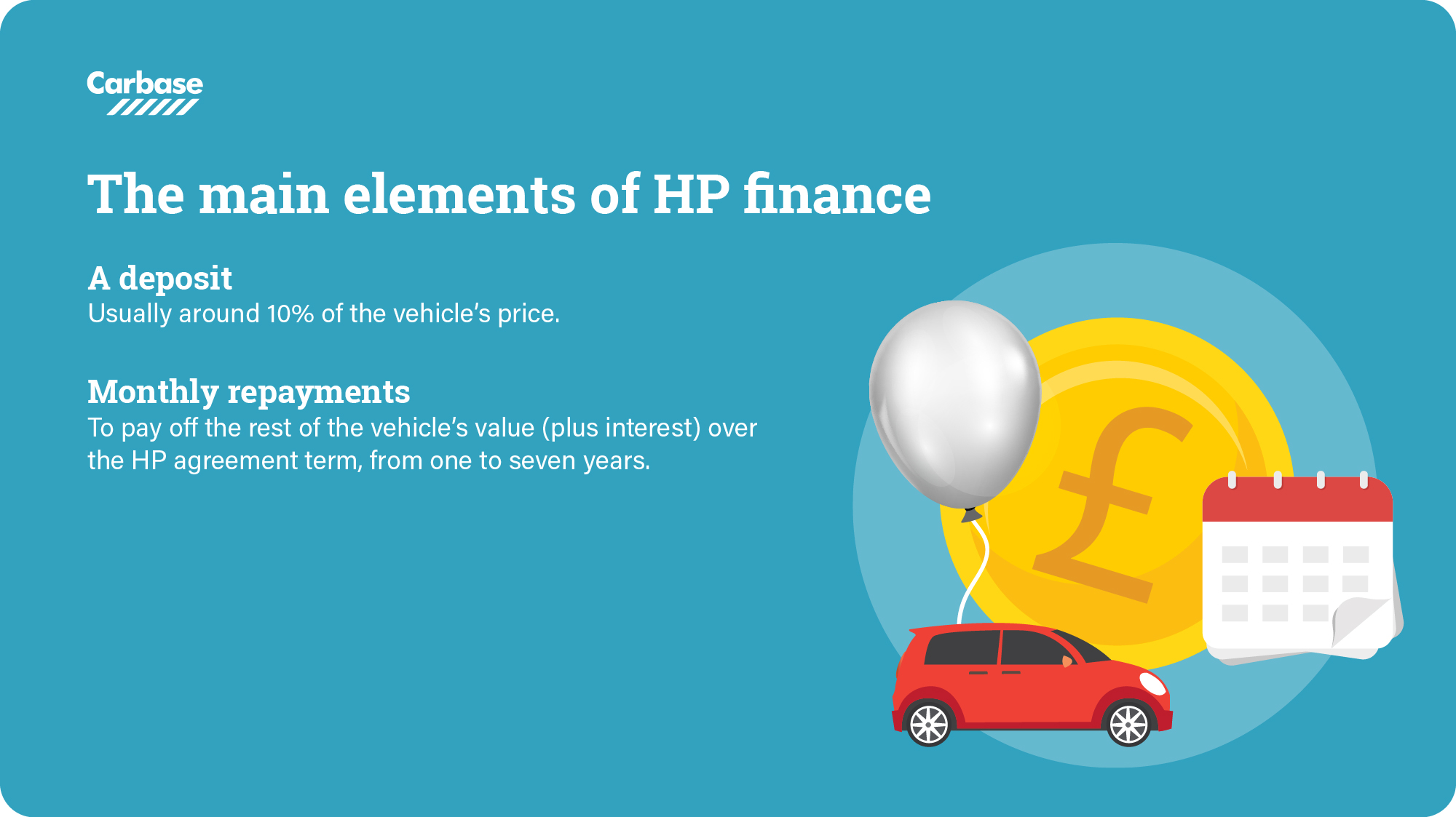What is HP finance?